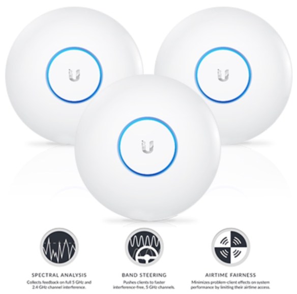 Ubiquiti UniFi @ My Home | iCookServers-&-Networks