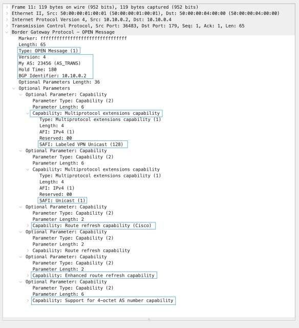 My BGP Notes – Part 1 | iCookServers-&-Networks